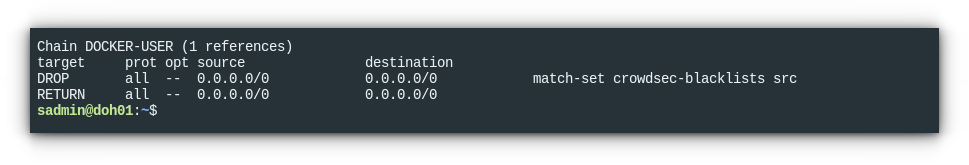 NGINX Proxy Manager mit CrowdSec absichern - Docker-Setup unter Ubuntu schützen - KSITE | Blog
